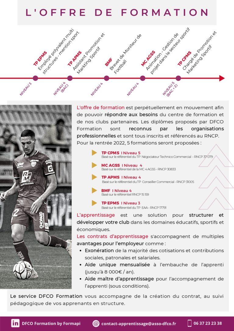 DFCO Formation - DFCO